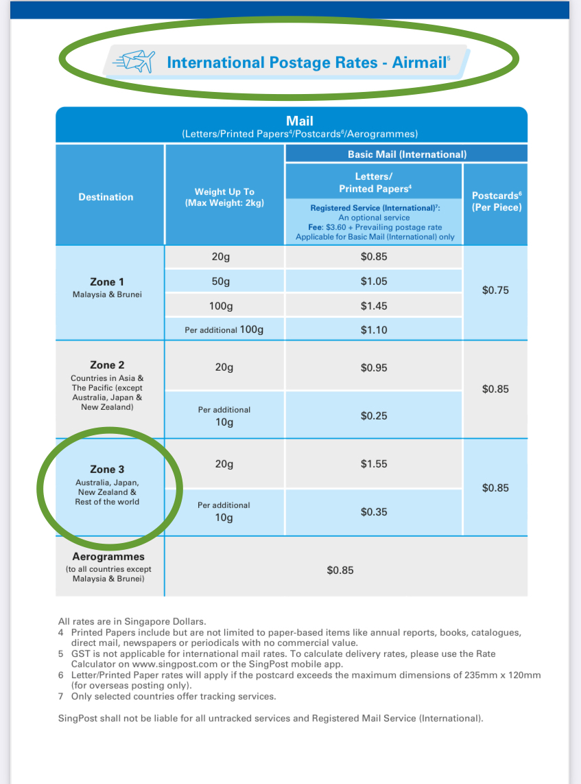 シンガポールから日本へ書留郵便(書類)の送り方 - めざせバイリンガル子育て！シンガポール